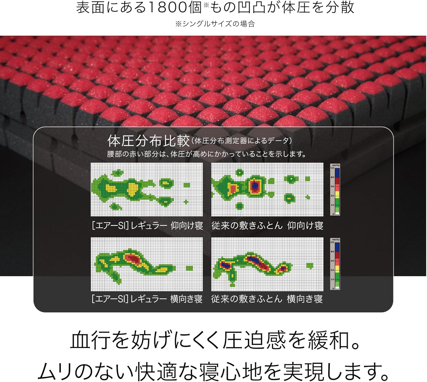 ウレタンマットレスの選び方と代表的なメーカーやブランド | ネドコナビ